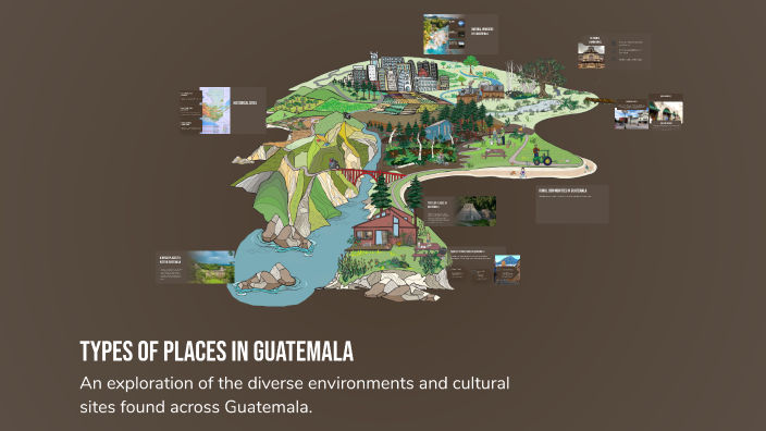 Types of Places in Guatemala by Deyvis Pérez Ixcoy on Prezi