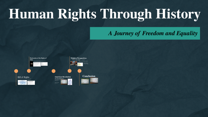 Human Rights Through History by maria primicerio on Prezi