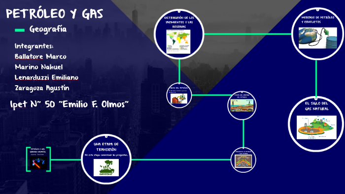 PETROLEO Y GAS by Marco Ballatore on Prezi