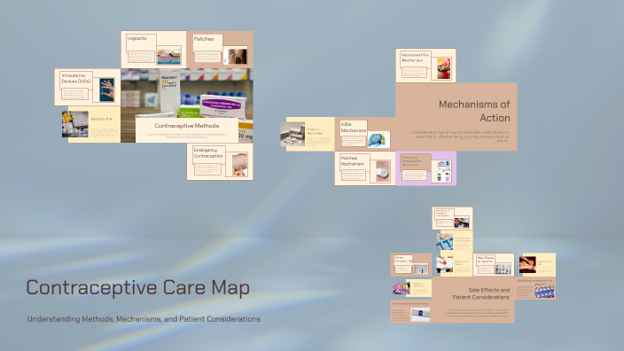 Contraceptive Care Map by emma marting on Prezi