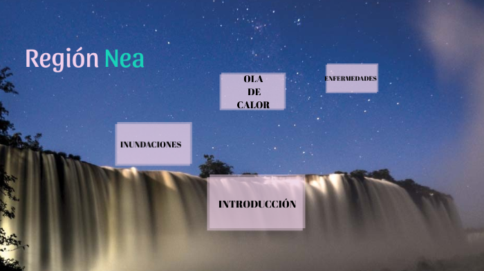 region nea by brisamagali manavella on Prezi