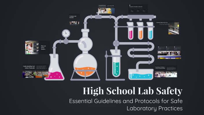 High School Lab Safety by Ismael De Hoyos on Prezi