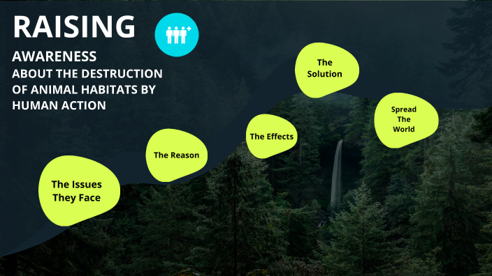 Human Destruction Of Animal Habitats by Justin Yildiz on Prezi