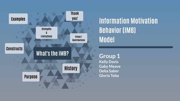 Information Motivation Behavior Model by Gaby Meave on Prezi