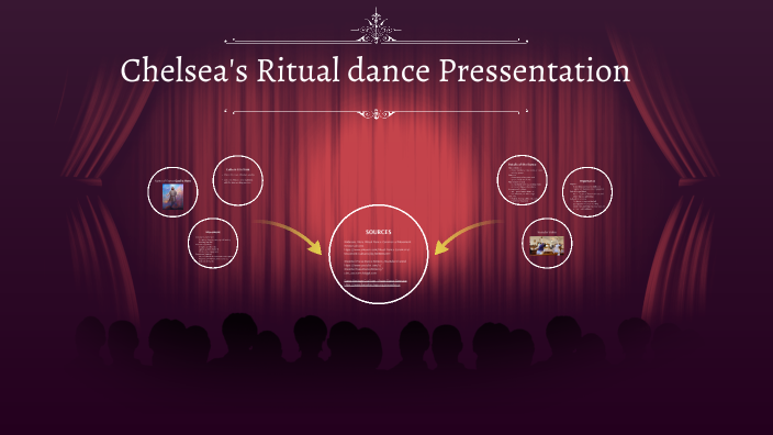 Chelsea's Ritual dance Pressentation by Chelsea Britt on Prezi