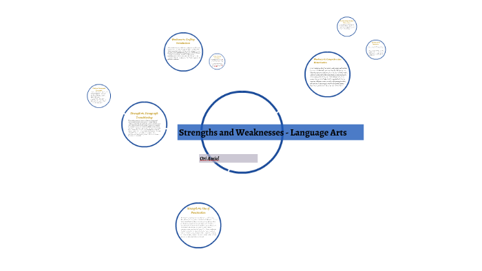 Strengths and Weaknesses - Language Arts by Ori Amiel on Prezi