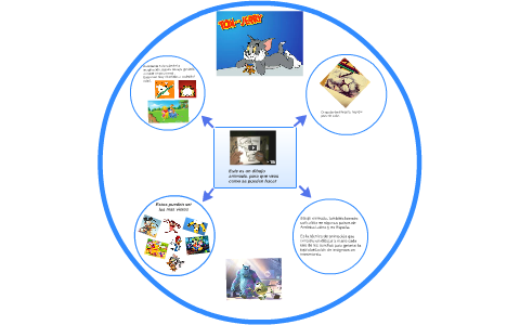 Este es un dibujo animado. para que veas como se pueden hace by Andrea ...