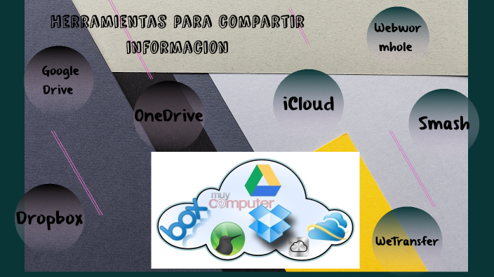 Herramientas para compartir información by Noe Leon on Prezi