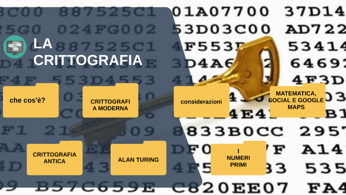 La crittografia by gabriele insalaco on Prezi