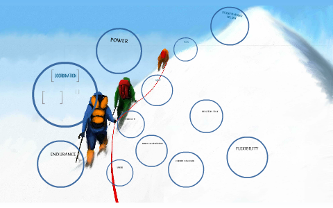 boxer by john todd on Prezi