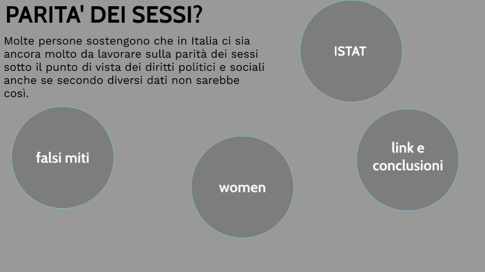 Parità dei sessi? by Sebastiano Benassi on Prezi