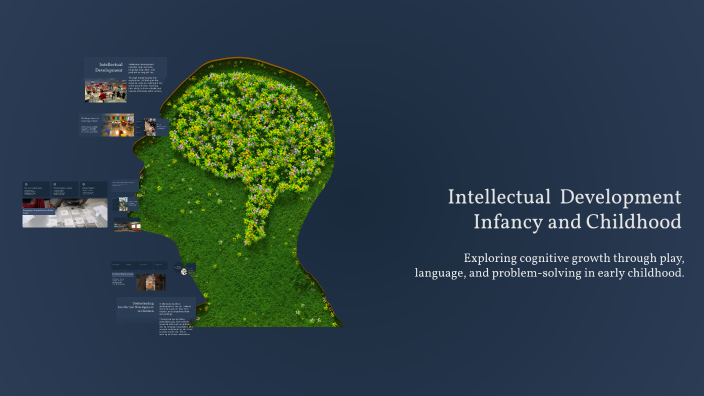 Intellectual Aspects of Development in Children by Clair James on Prezi