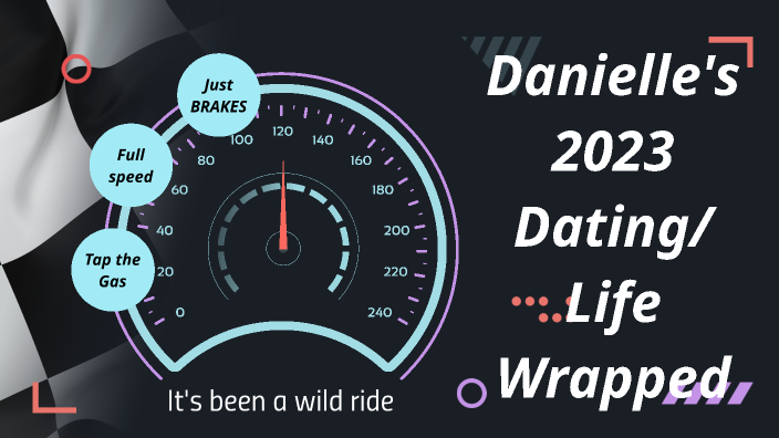 2023 Dating/Life Wrapped by Danielle Deveaux on Prezi