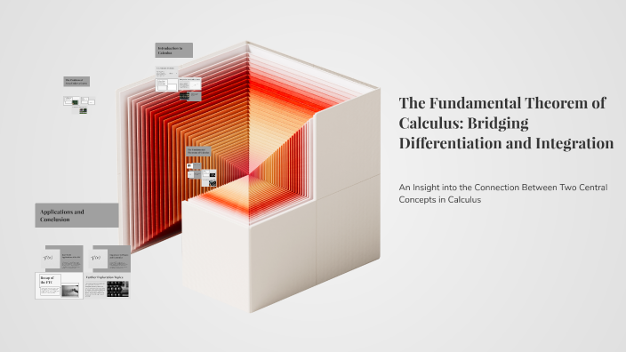 The Fundamental Theorem of Calculus: Bridging Differentiation and ...