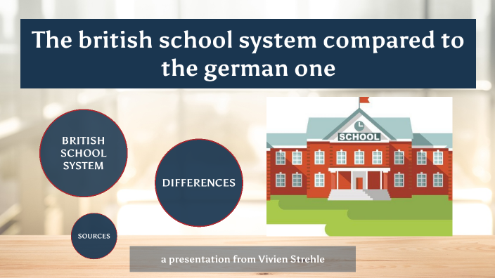 The british school system comparing to the german one by Vivien Strehle ...