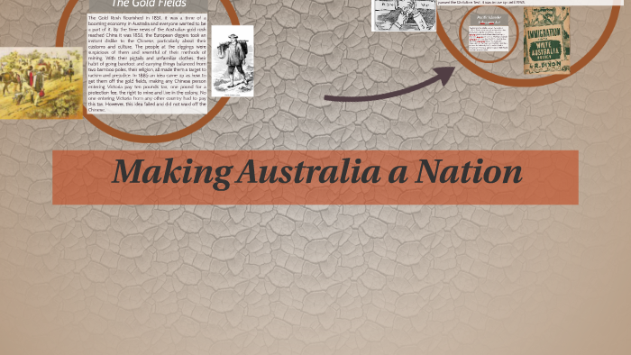 Making Australia a Nation Assignment by nicola weller on Prezi