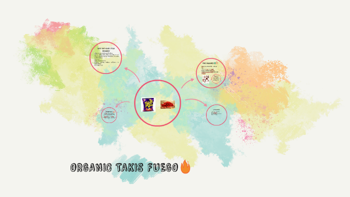 ORGANIC TAKIS by Aura Castro on Prezi