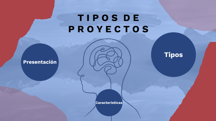 Tipos de proyectos by maicont tobar on Prezi