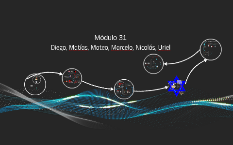 Módulo 31 by Marce Raja on Prezi
