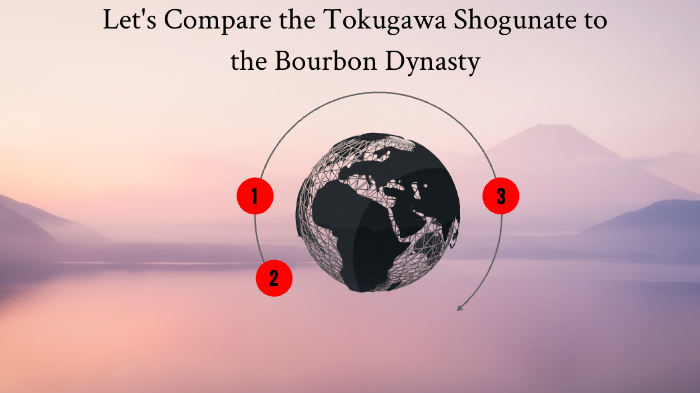 Tokugawa Shogunate and Bourbon Dynasty by Ilissa Hawley on Prezi