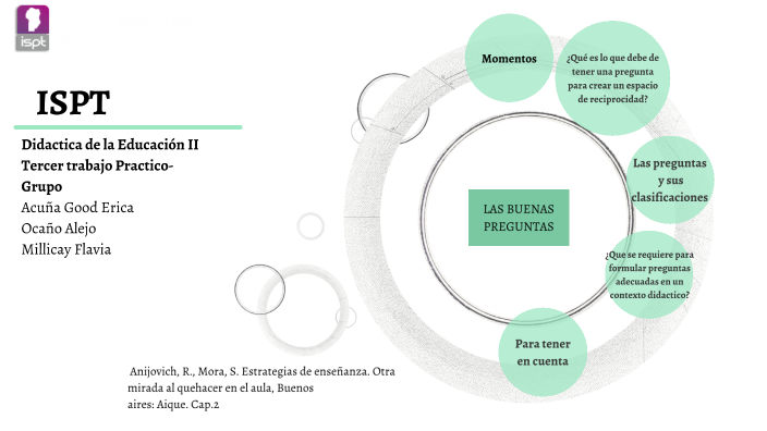 didactica II by Erica Acuña Good on Prezi