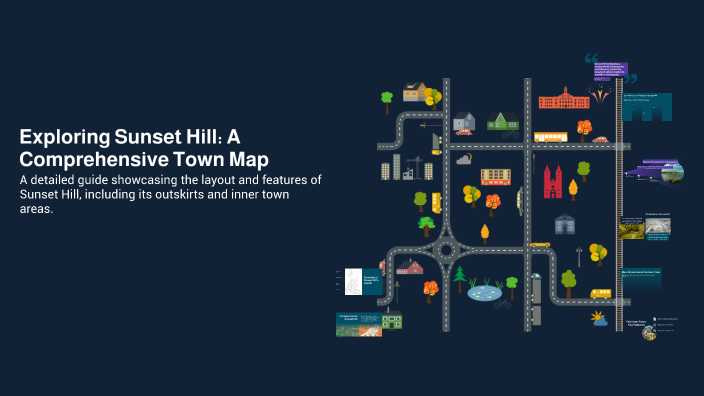 Exploring Sunset Hill: A Comprehensive Town Map by Alanah Randall on Prezi