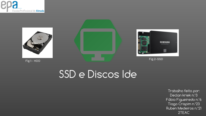SSD e Discos Ide by Tiago Crispim on Prezi