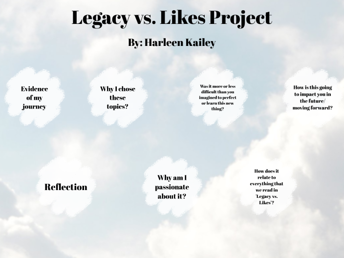 Legacy vs. Likes Project by harleen kailey on Prezi