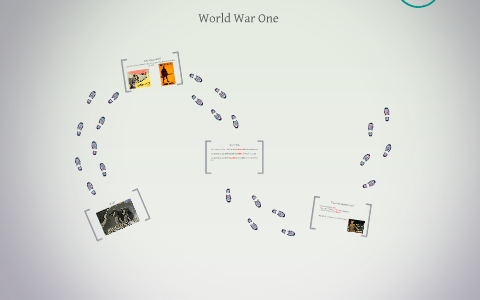 World War One by Amber Shipley on Prezi