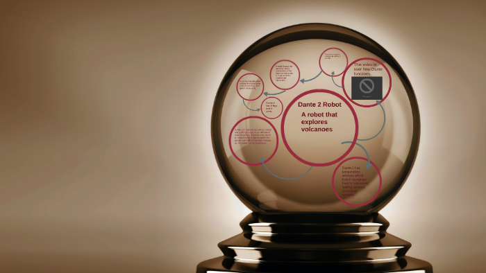 Dante 2 Robot by Jakob Myers on Prezi