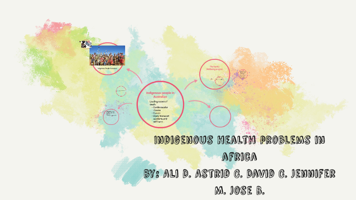 Indigenous Health problems in australia by astrid cisneros