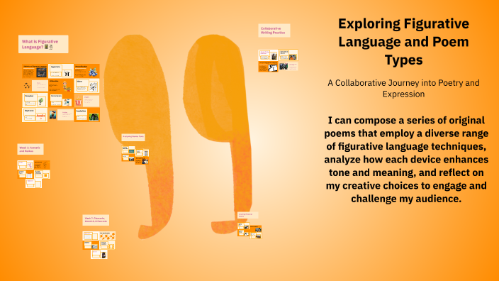 Exploring Figurative Language and Poem Types by Larissa Burks on Prezi