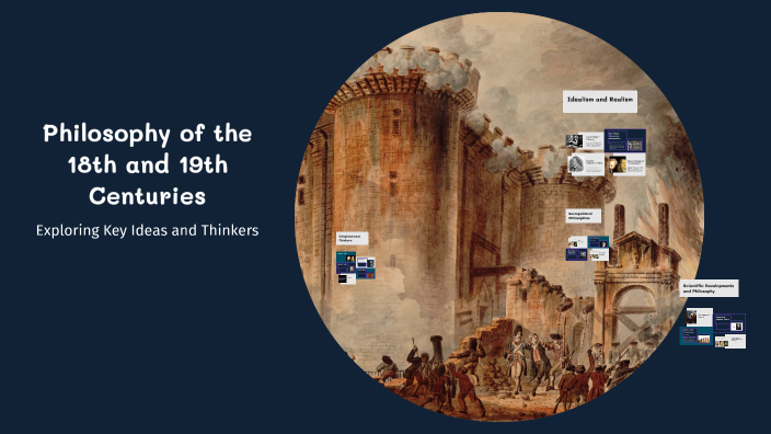 Philosophy of the 18th and 19th Centuries by Muhamet ern Tekin on Prezi