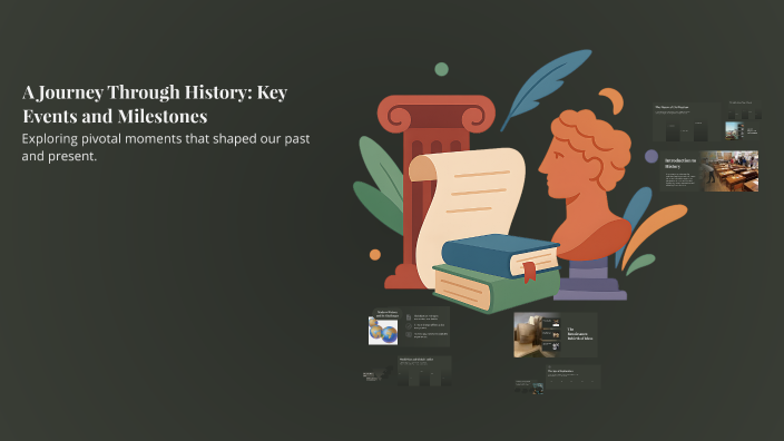 A Journey Through History: Key Events and Milestones by Brilyn Rountree ...