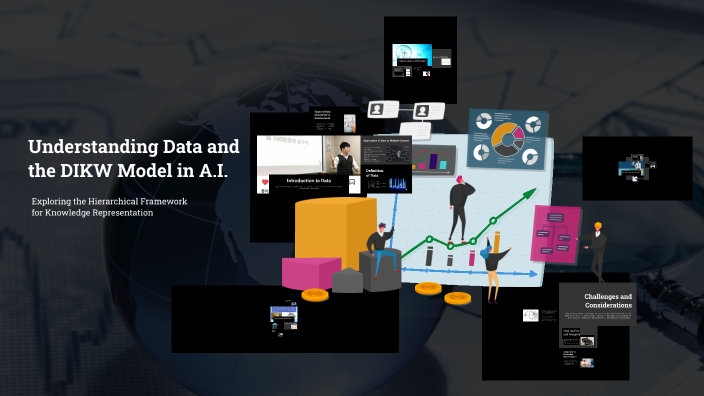 Understanding Data and the DIKW Model in A.I. by anshul baiju on Prezi