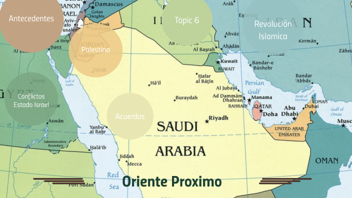 Descolonización Oriente proximo by Sofia Traverso on Prezi