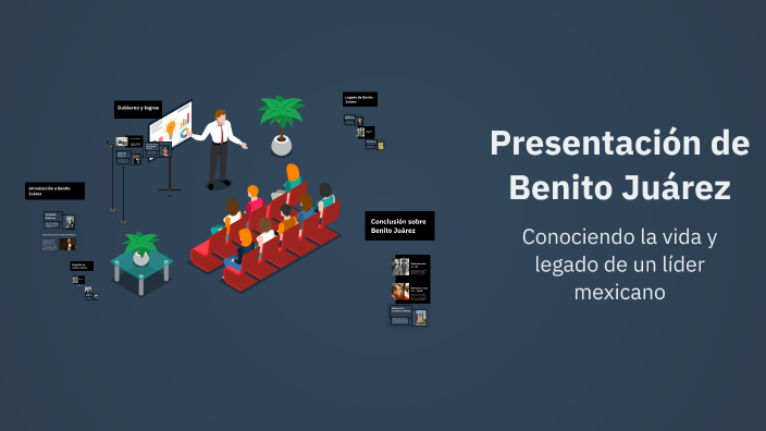 Presentación de Benito Juárez by Jared Lozano on Prezi