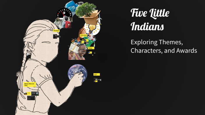 Five Little Indians by aedan leadston on Prezi