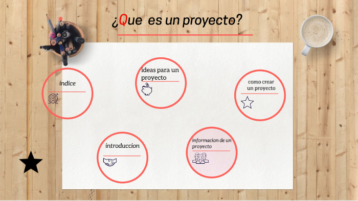 como crear un proyecto by Belen rios on Prezi