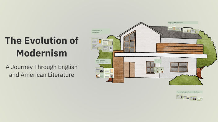 The Evolution of Modernism by Pacenski, Michael on Prezi