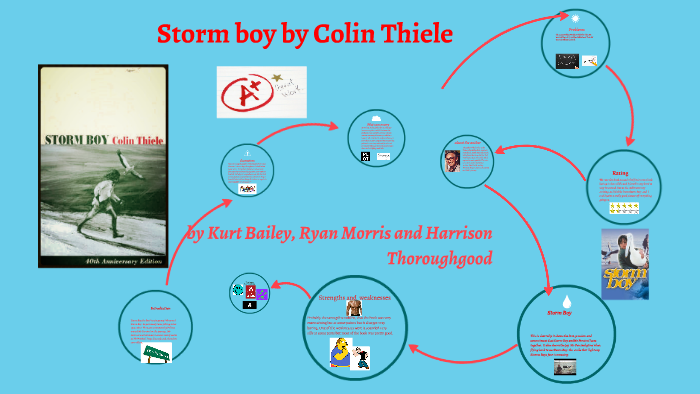 storm boy by kurt bailey on Prezi