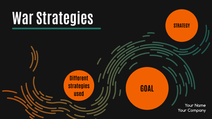 WW1 War Strategies by Rob Dervin on Prezi