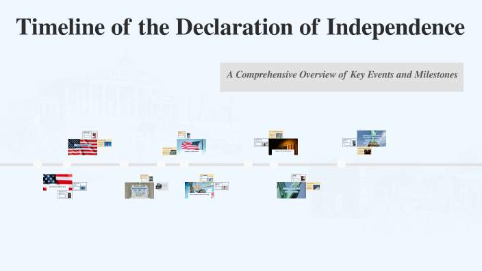 Timeline of the Declaration of Independence by tillie stimmler on Prezi