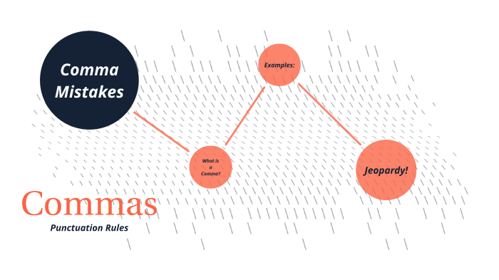 English- Commas by Jasmine King on Prezi