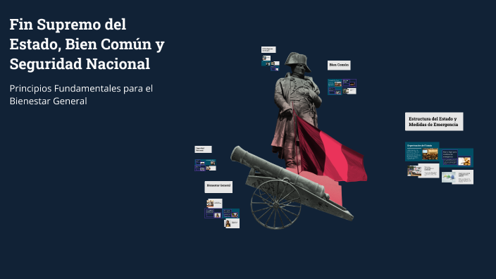 Fin Supremo del Estado, Bien Común y Seguridad Nacional by Mathias ...