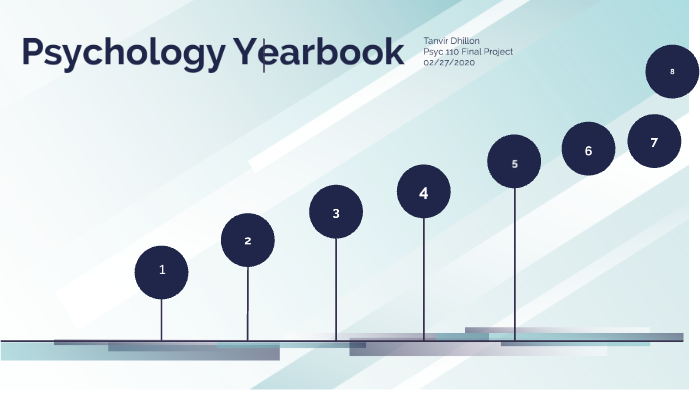 Psychology Yearbook by Tanvir Dhillon on Prezi