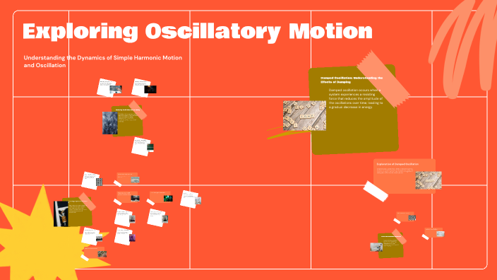 Exploring Oscillatory Motion by Lakshay Rathore on Prezi