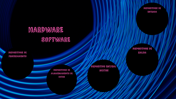 HARDWARED SOFWARE BBO by brayan barragan on Prezi