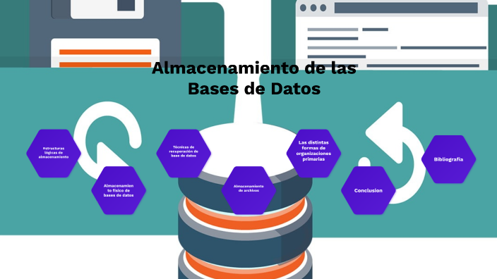 Almacenamiento de las Bases de Datos by Francisco Lopez on Prezi