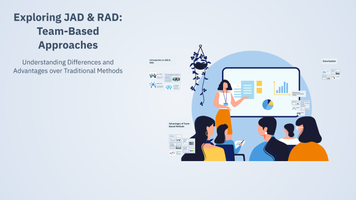 Exploring JAD & RAD: Team-Based Approaches by Raheem El-Assadi on Prezi